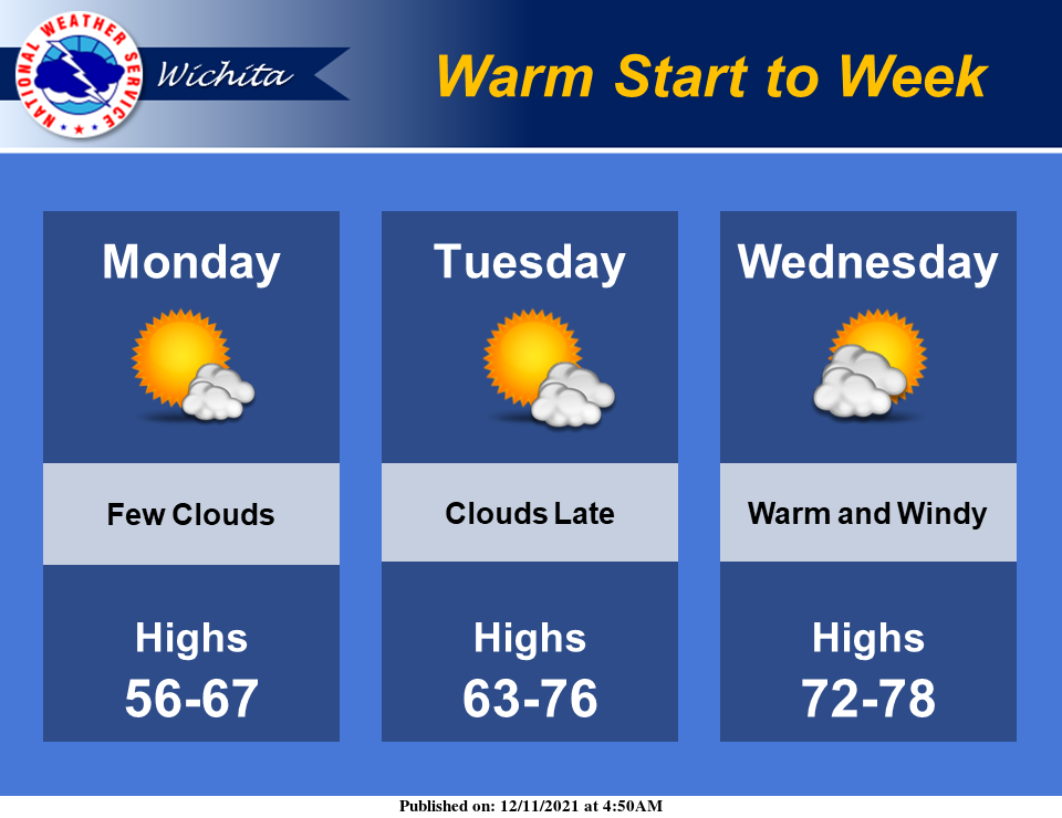 Warm Start To The Week