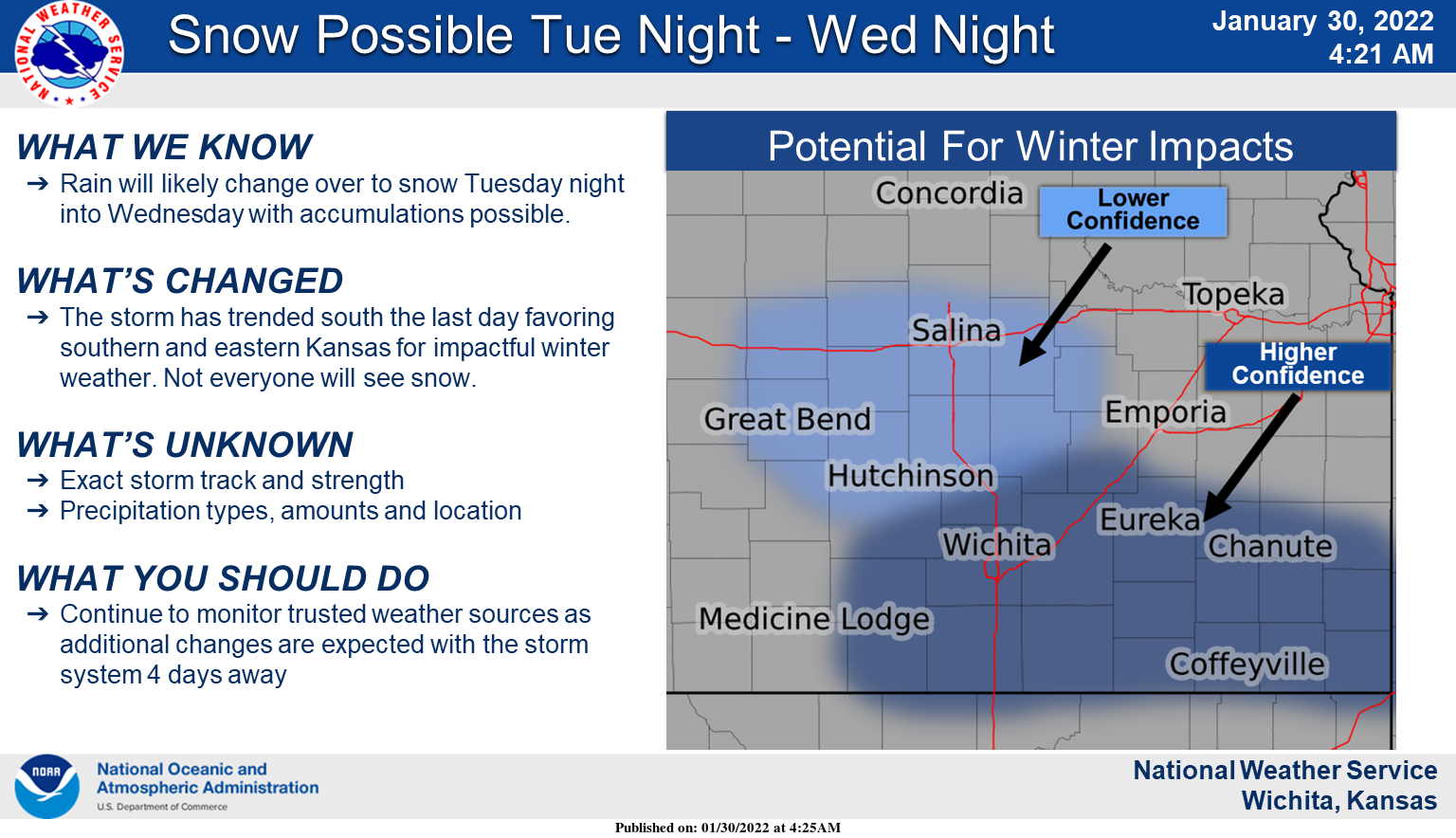 Reduced Chance For Snow