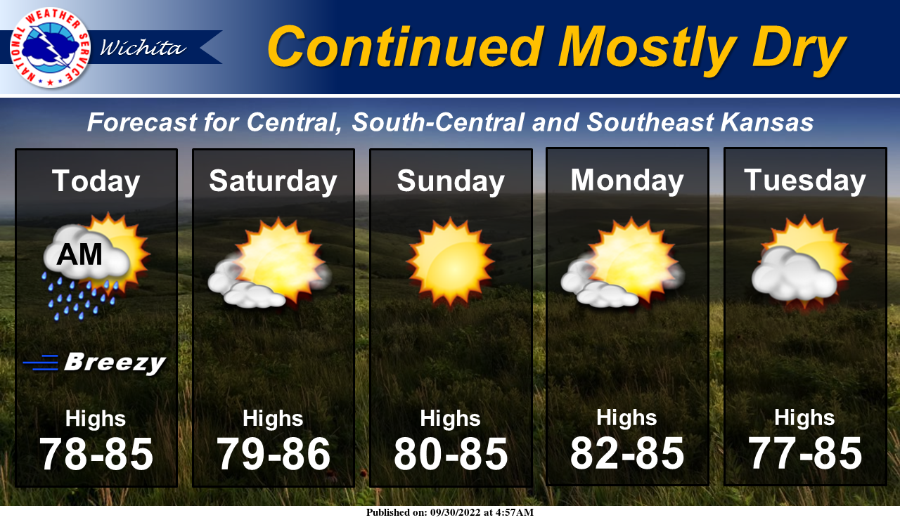 Continued Mostly Dry