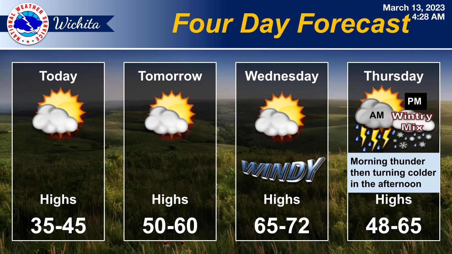 Cool Start To The Week, Then A Warm Up