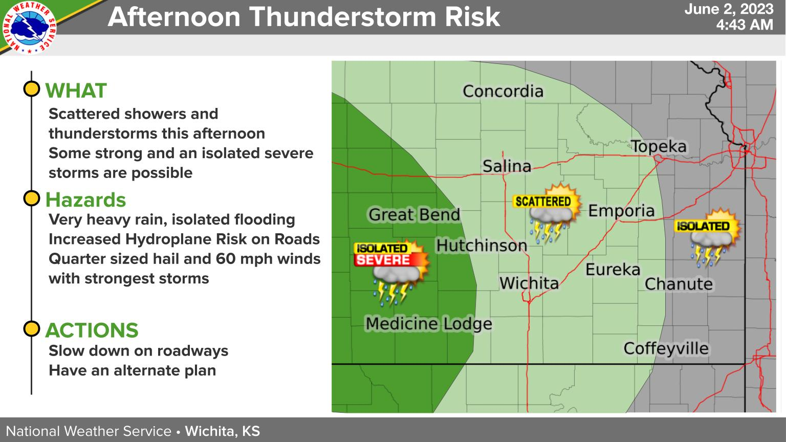 Afternoon Thunderstorm Risk