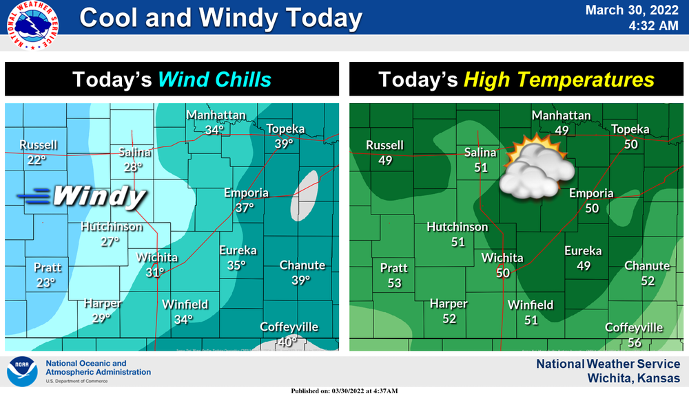 Cool & Windy Today