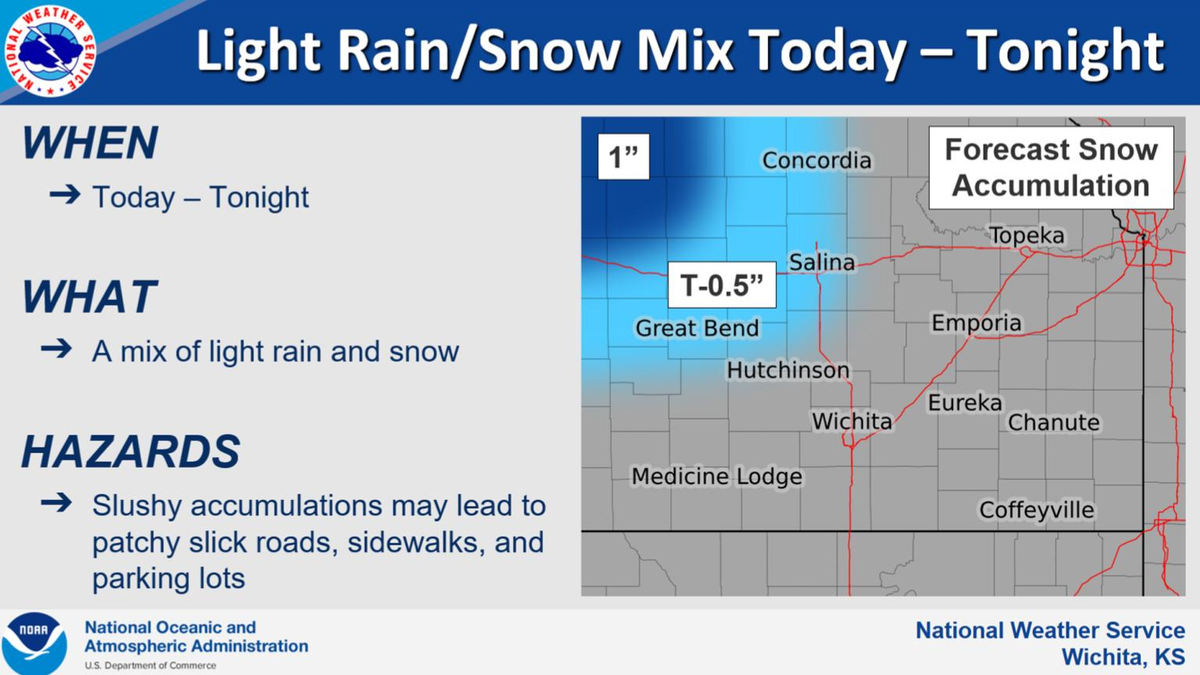 Light Rain/Snow Mix Possible Today