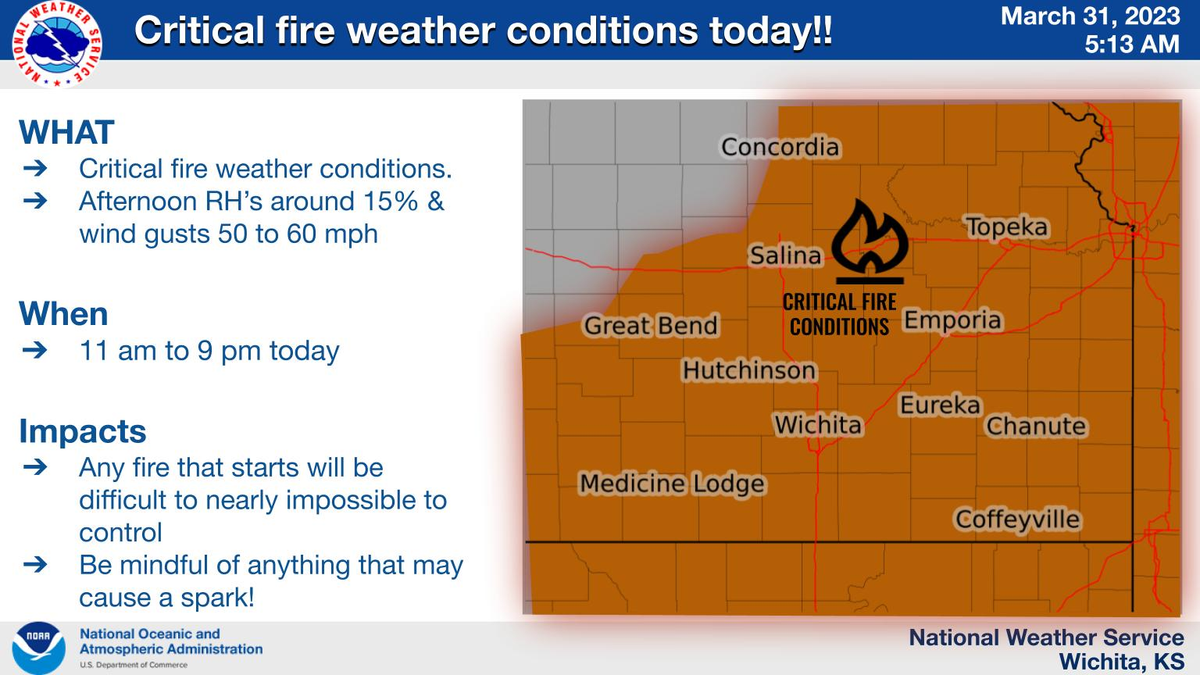 Critical Fire Weather Conditions Today