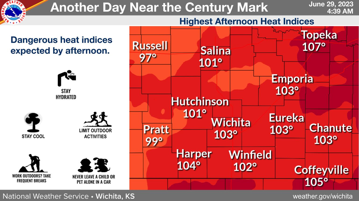 Another Day In The 100s