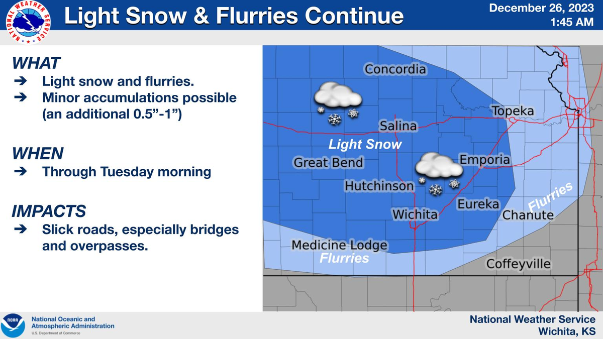 Light Snow & Flurries Continue