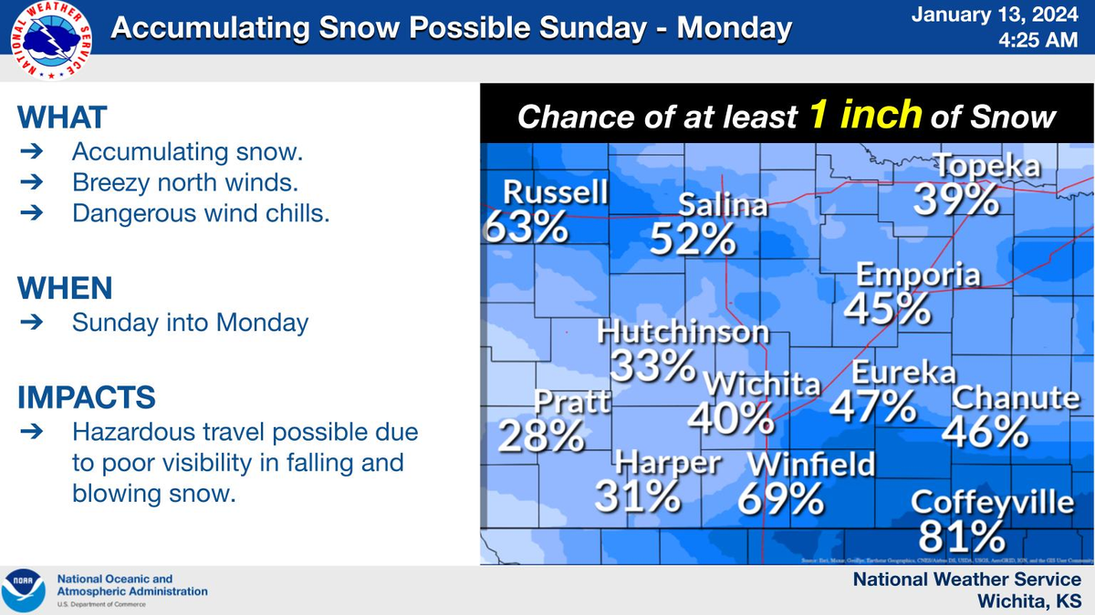 Accumulating Snow Possible Sunday & Monday