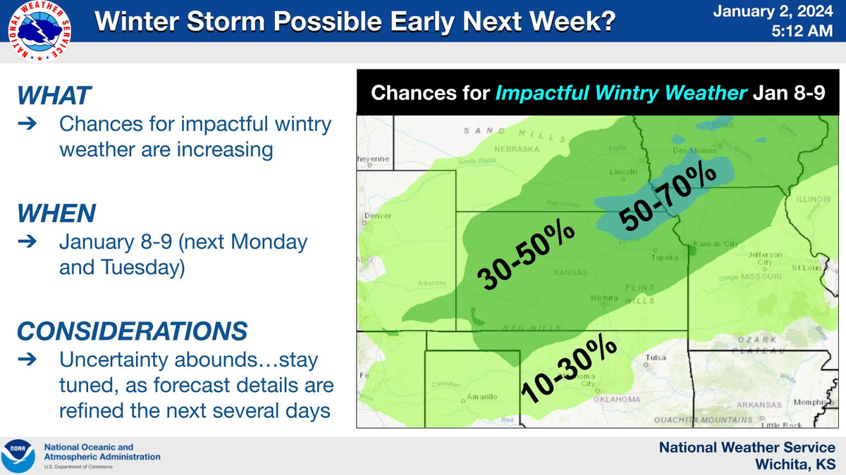 Winter Storm Possible Early Next Week