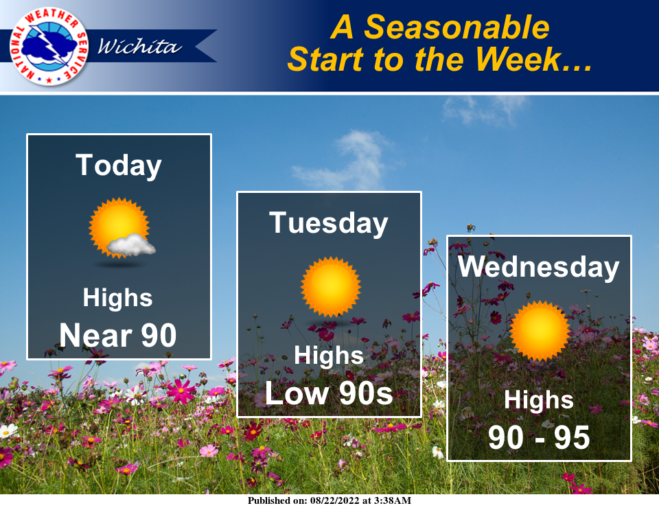 Normal Temps To Start The Week