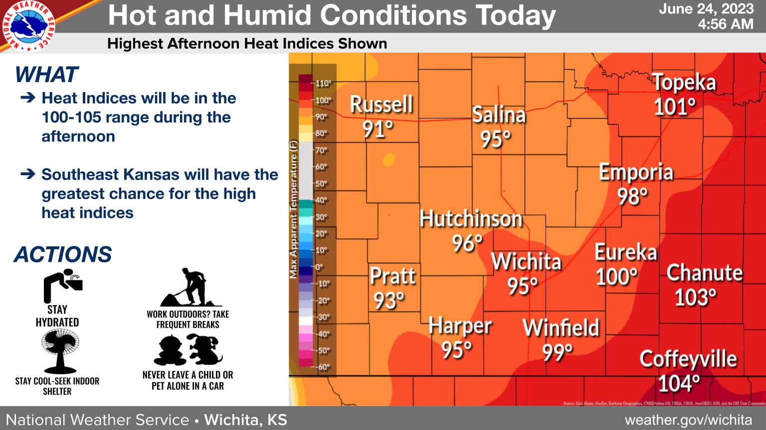 Hot & Humid Conditions Today