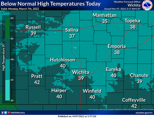 Below Normal Temperatures Expected Today