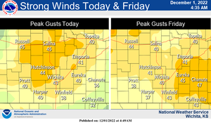Strong Winds Today & Friday