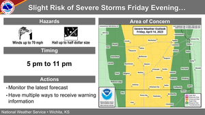 Updated Risk For Severe Storms Friday