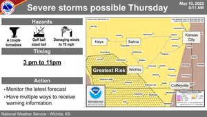 Severe Storms Possible Thursday
